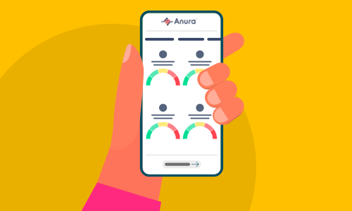 Anura digital health technology for employee wellness | NuraLogix